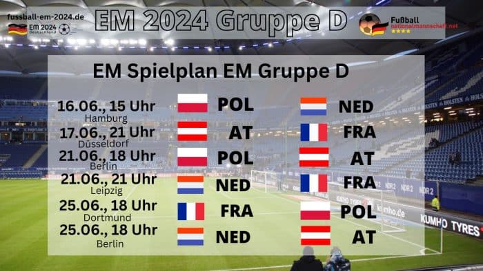 Fußball EM 2024 - Spielplan, Teilnehmer, Trikots